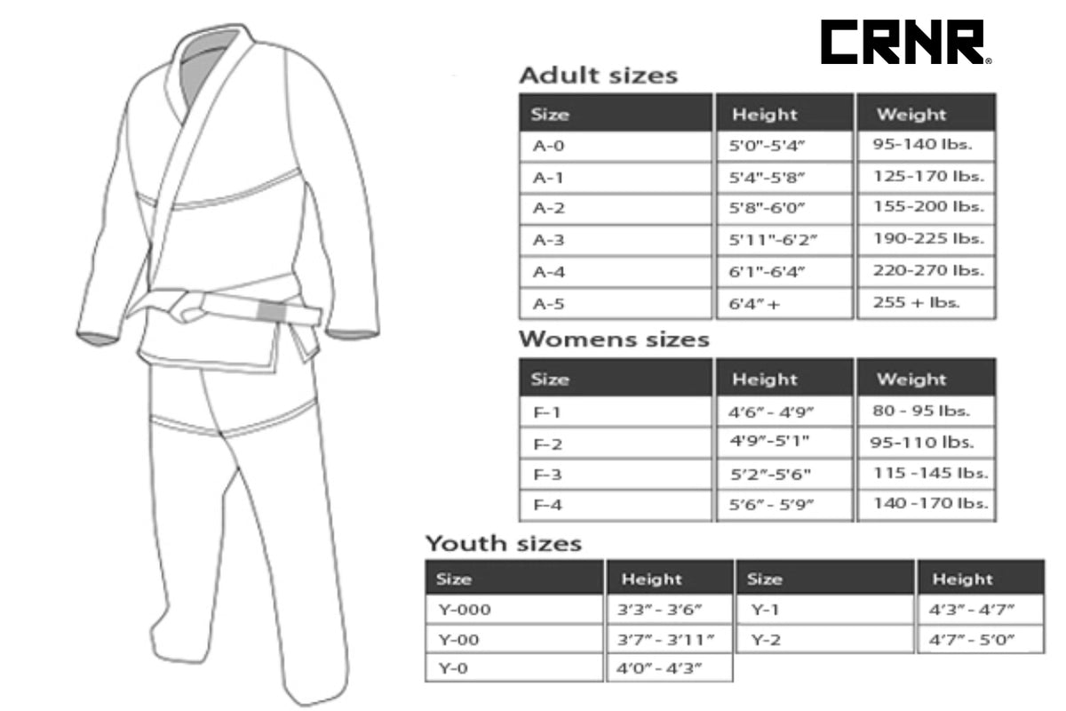 V6 BJJ Gi for barn - Svart – Combat Corner Norge